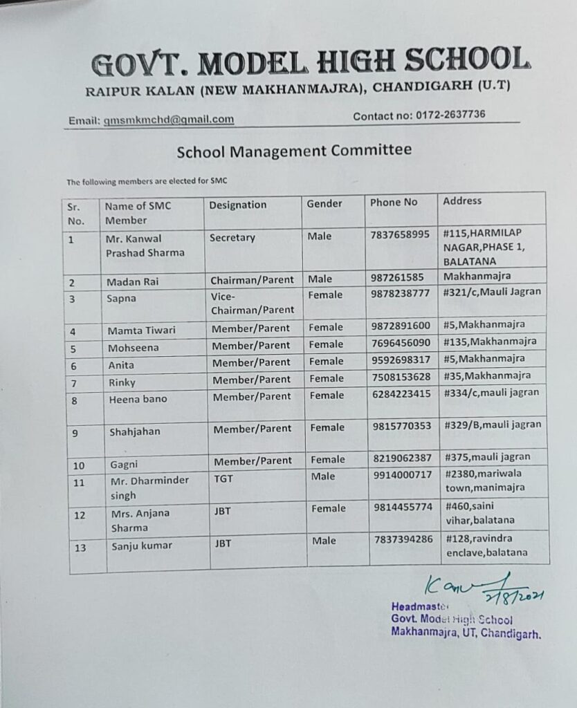 School Management Committee – Government Model High School Makhanmajra